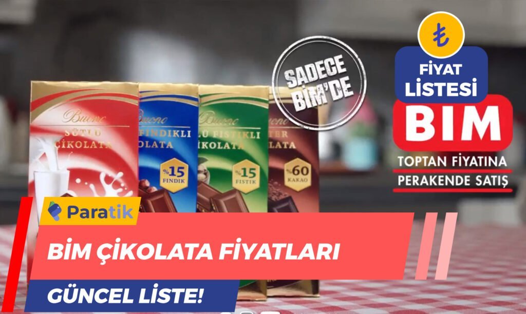 Bim Su Fiyatları 2024 | (ASSU, SIRMA) 5 LT, 1.5 LT, 500 ML